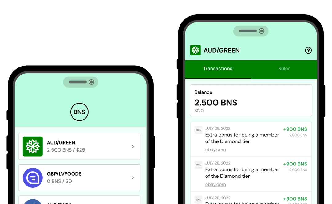 Beans · Retention Marketing for Ecommerce