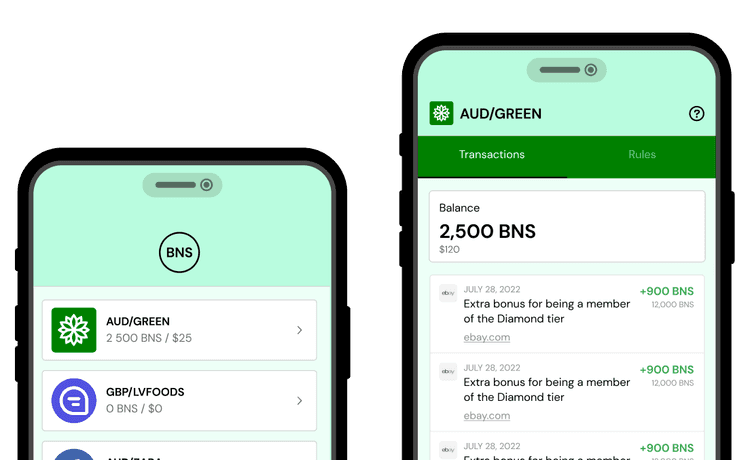 Beans · Retention Marketing for Ecommerce